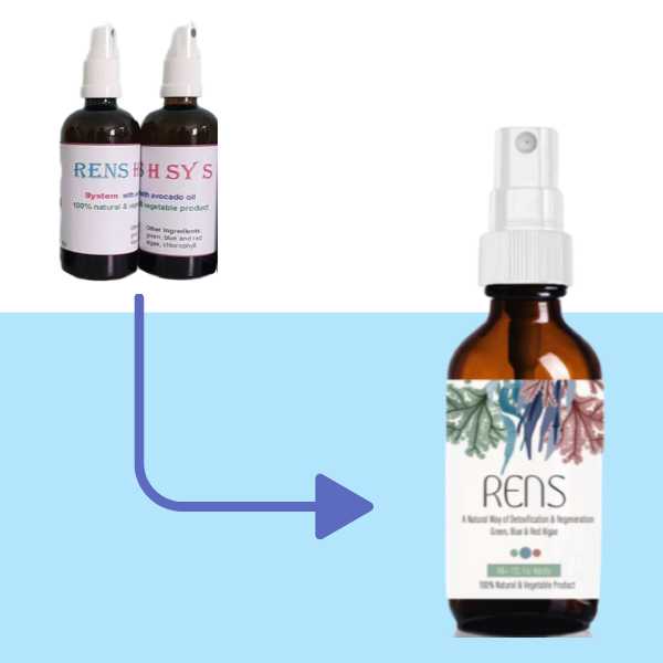 RENS H SY D - prehransko dopolnilo v spreju | Dolgoživ